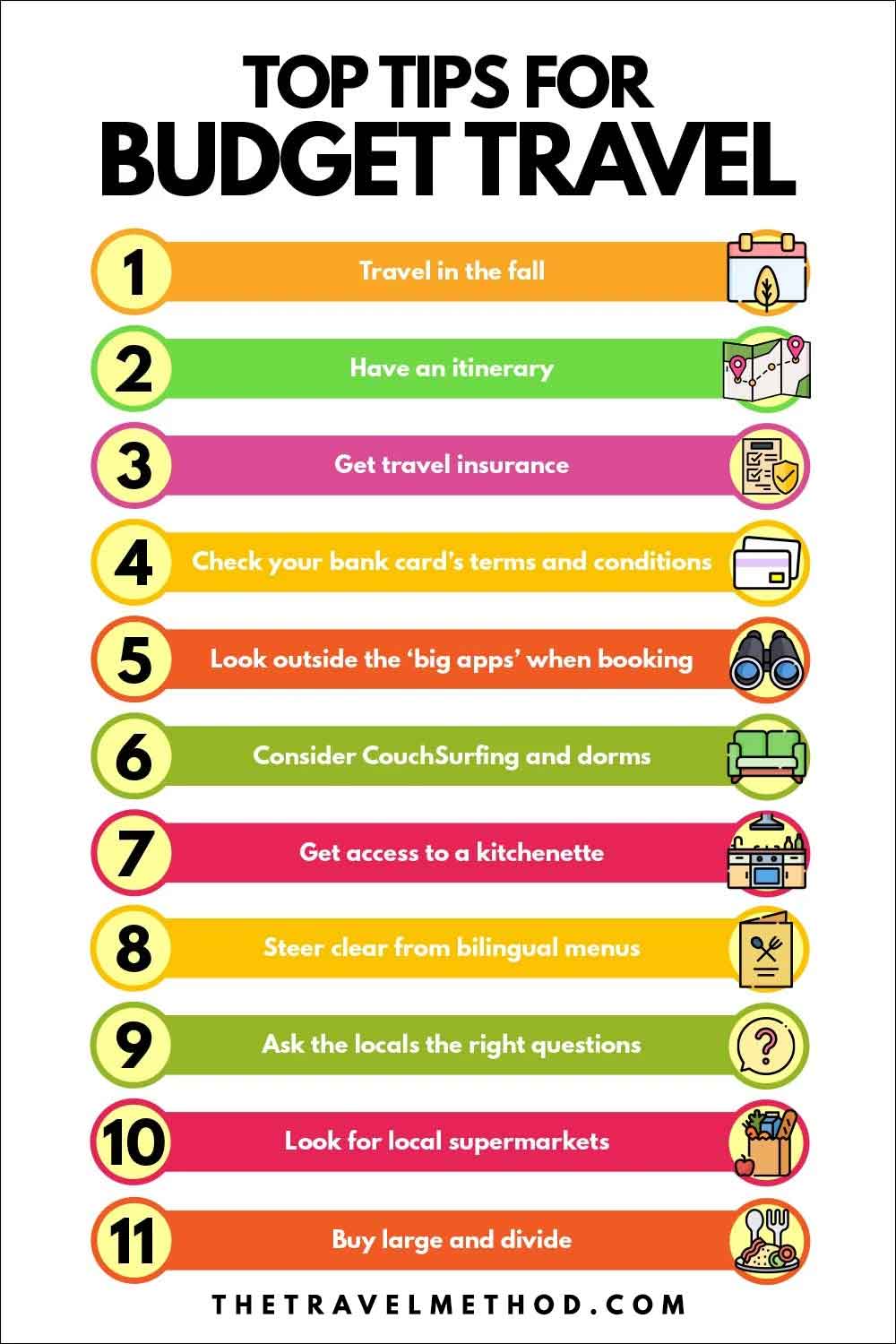 Tips for Traveling on a Budget - The Travel Method