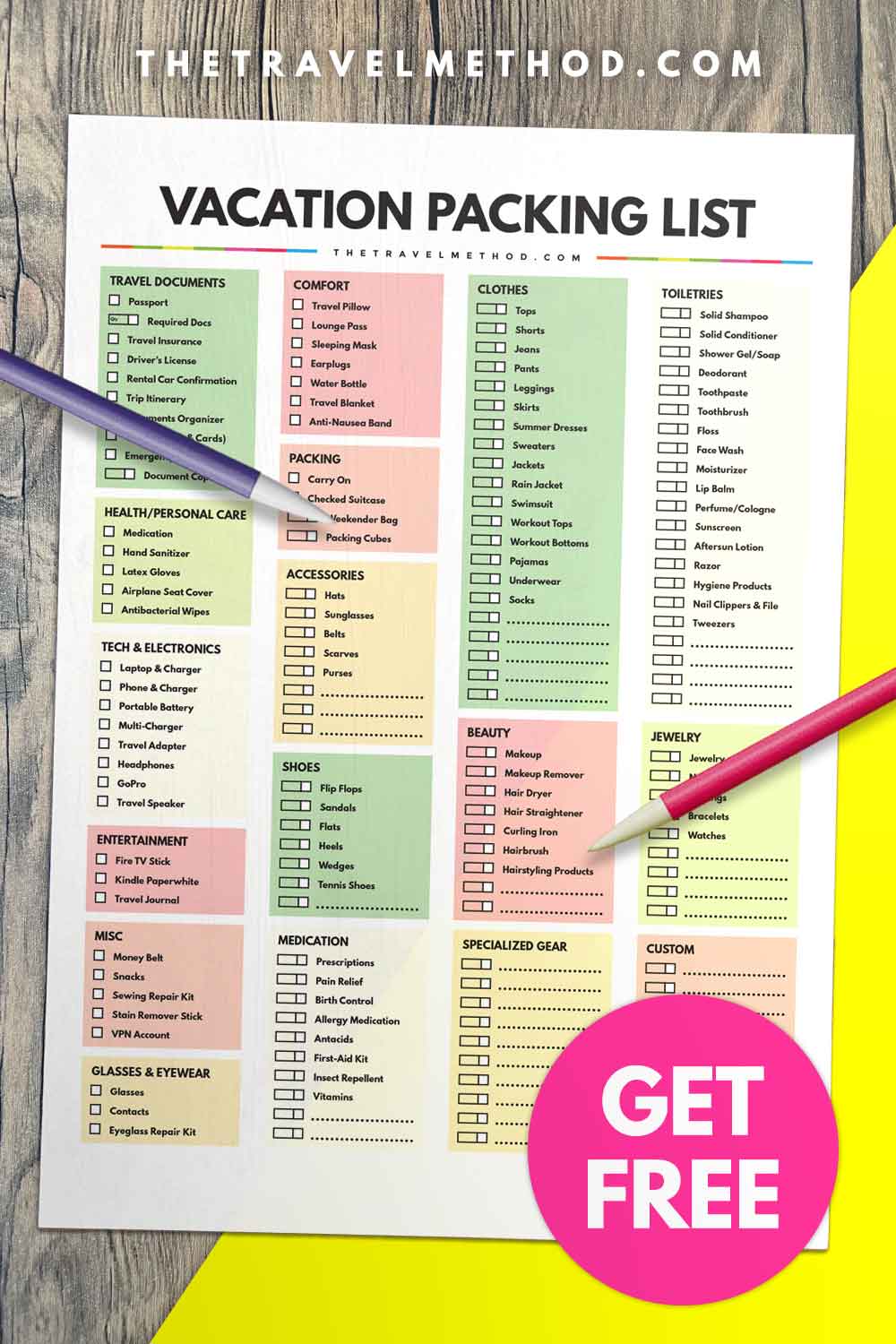 The Ultimate Vacation Packing List: 50+ Essentials You Need - The ...
