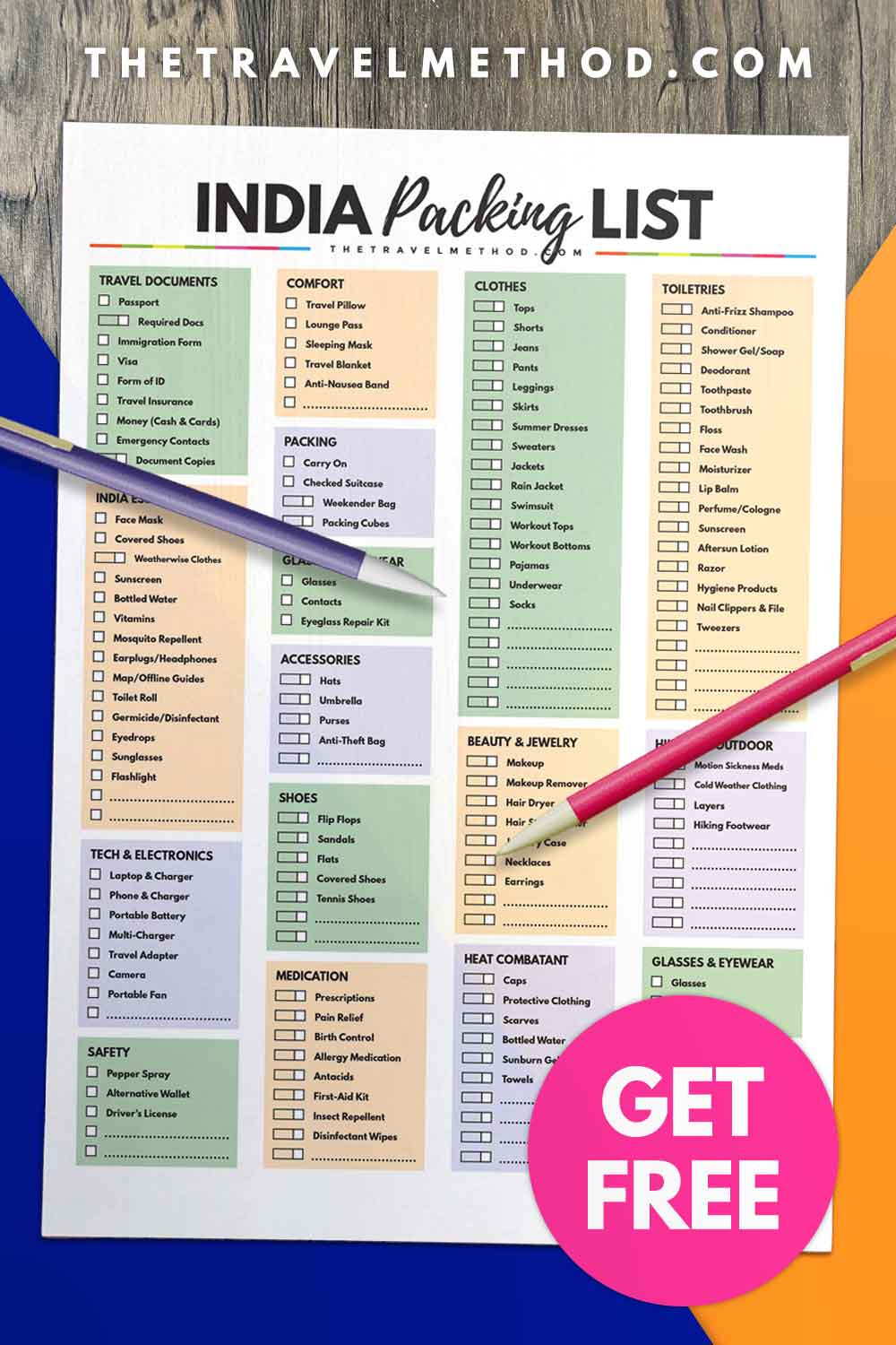 The Ultimate India Packing List (with Tips) You Can Download Today ...