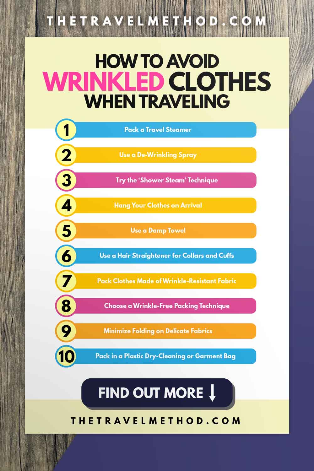 Simple Ways to De-Wrinkle Your Clothes and Prevent Wrinkles While ...