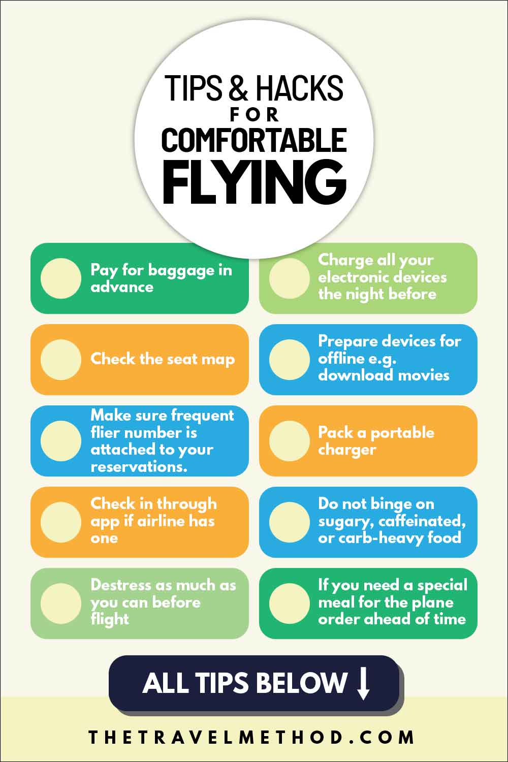 The Ultimate Guide to Flying Comfortably on Long Flights (30 Flight ...