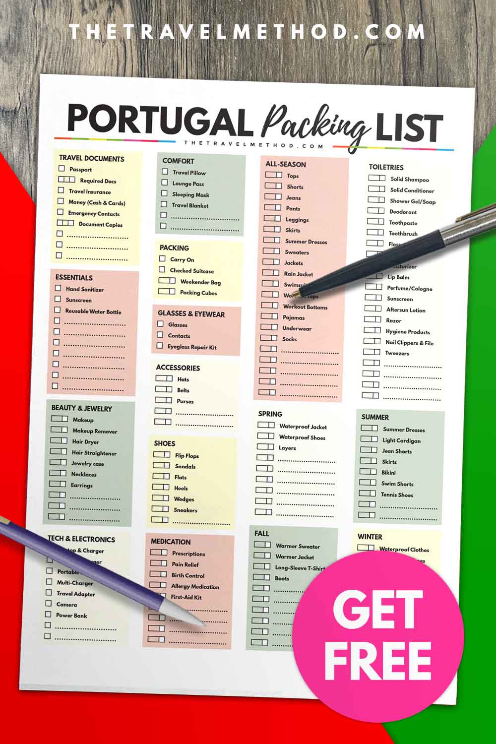 Portugal Packing List (with Printable) - The Travel Method